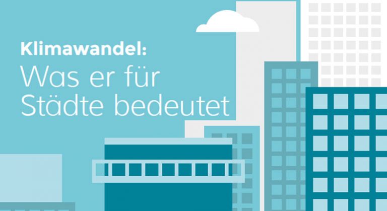 Lima-Konferenz: Kommunen vom Klimawandel gefordert - Sonnenseite - Ökologische Kommunikation mit ...