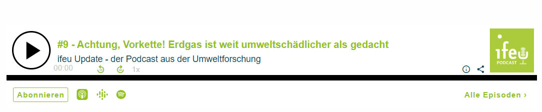 ifeu-Podcast: Achtung, Vorkette! Flüssigerdgas ist klimaschädlicher als ...